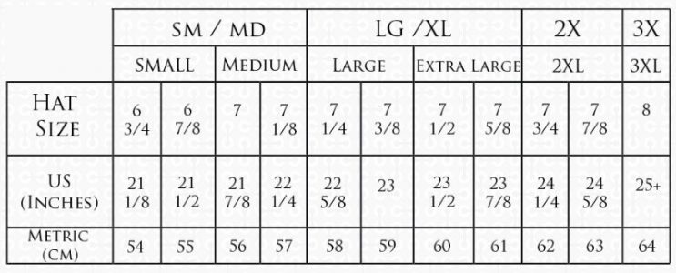 Hats for small heads: Wallaroo Petite review | La Petite Poire